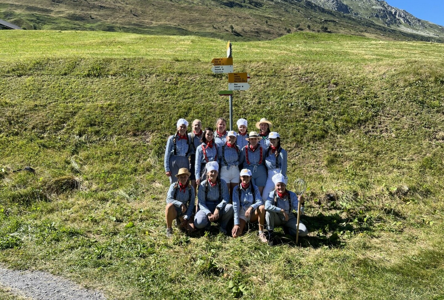 Leitungsteam | Blauring Rothenburg